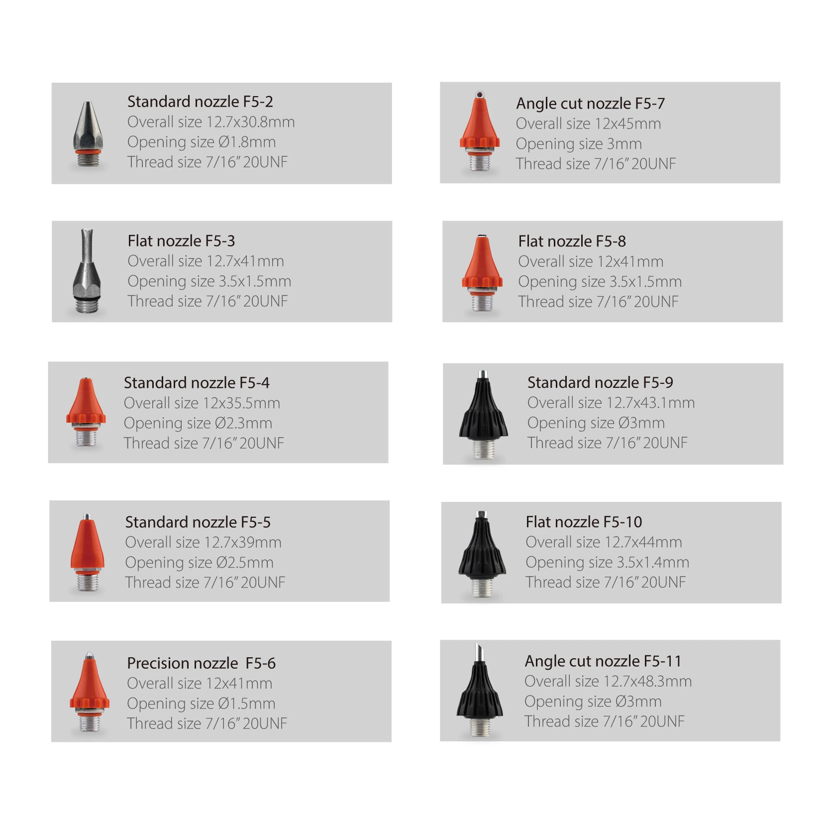 熱熔膠槍配件 | GLUE GUN ACCESSORIES - 宇銓工業股份有限公司